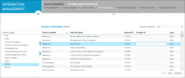 Manage Scorecards source mappings